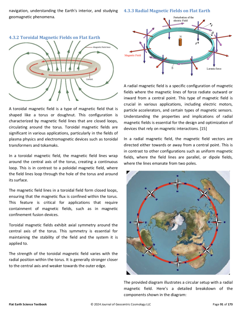 Flat Earth Science Textbook (PDF eBook) – Flat Earth University Store